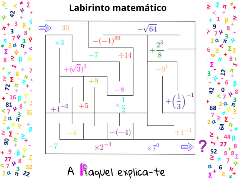 Labirinto matemático | A Raquel explica-te – A Raquel Explica-te
