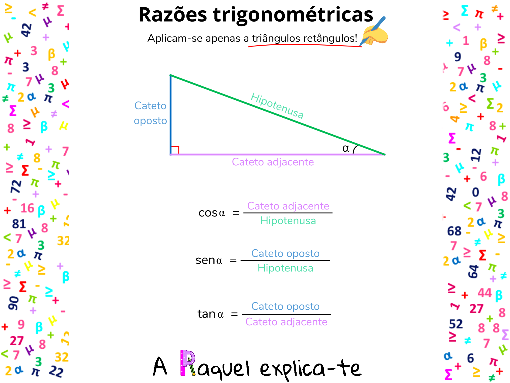 Razões trigonométricas | A Raquel explica-te – A Raquel Explica-te